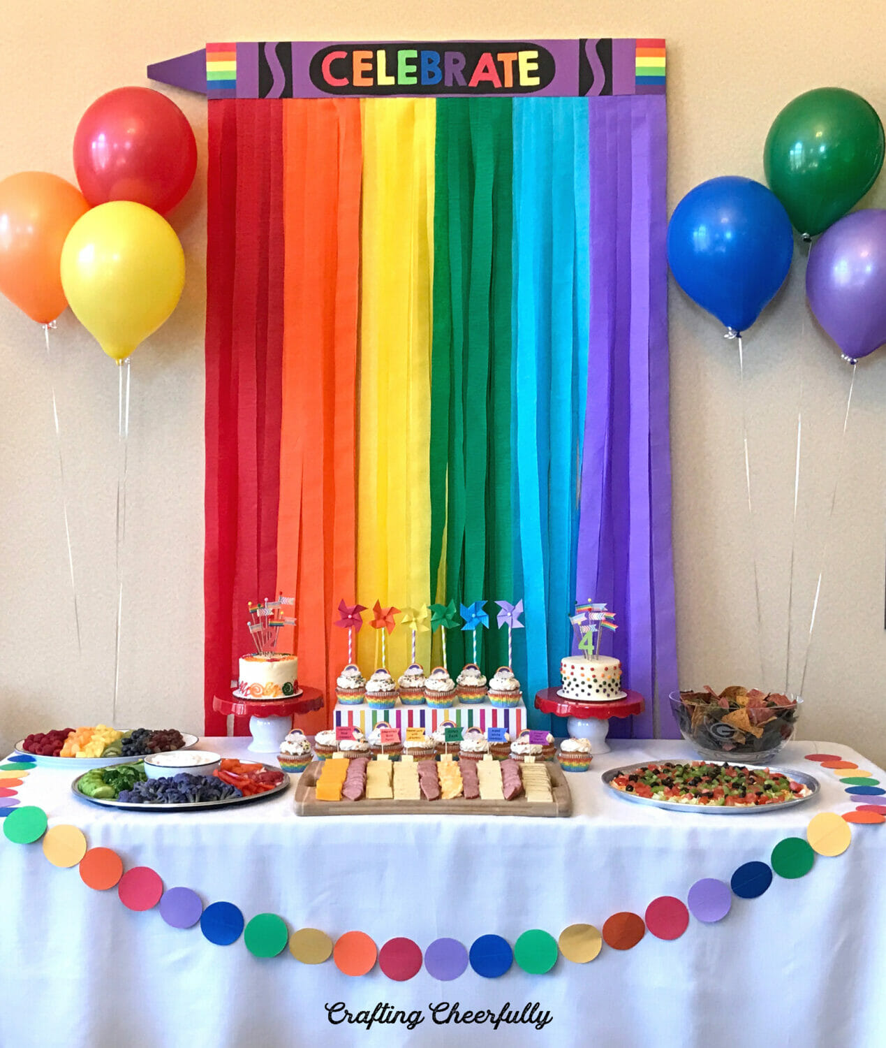 Birthday Decorations Ideas Birthday Decorations Ideas
