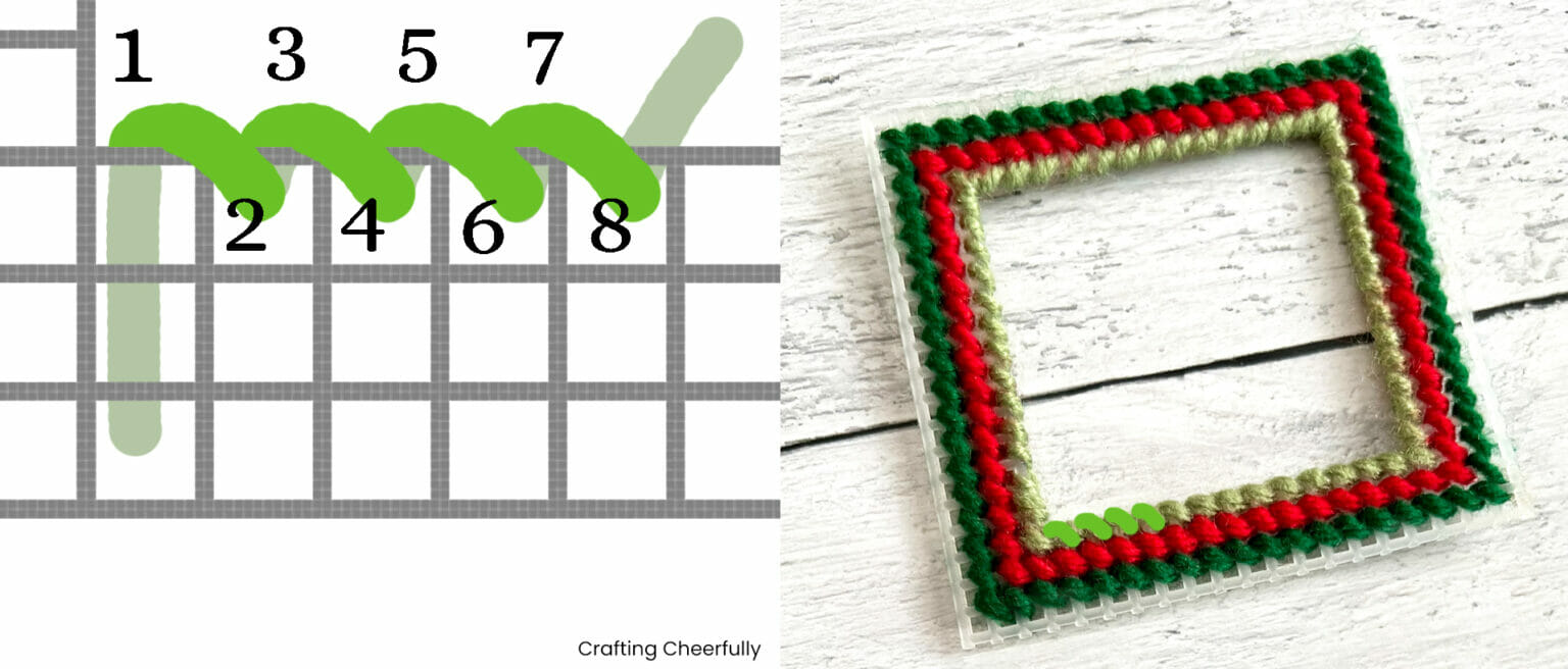 Plastic Canvas Rainbow and Frame Yarn Ornaments - Crafting Cheerfully