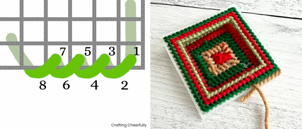 Plastic Canvas Rainbow and Frame Yarn Ornaments - Crafting Cheerfully